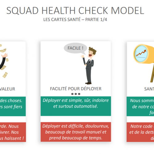 Rétrospective AGILE : Tentez la rétro Squad Health Check