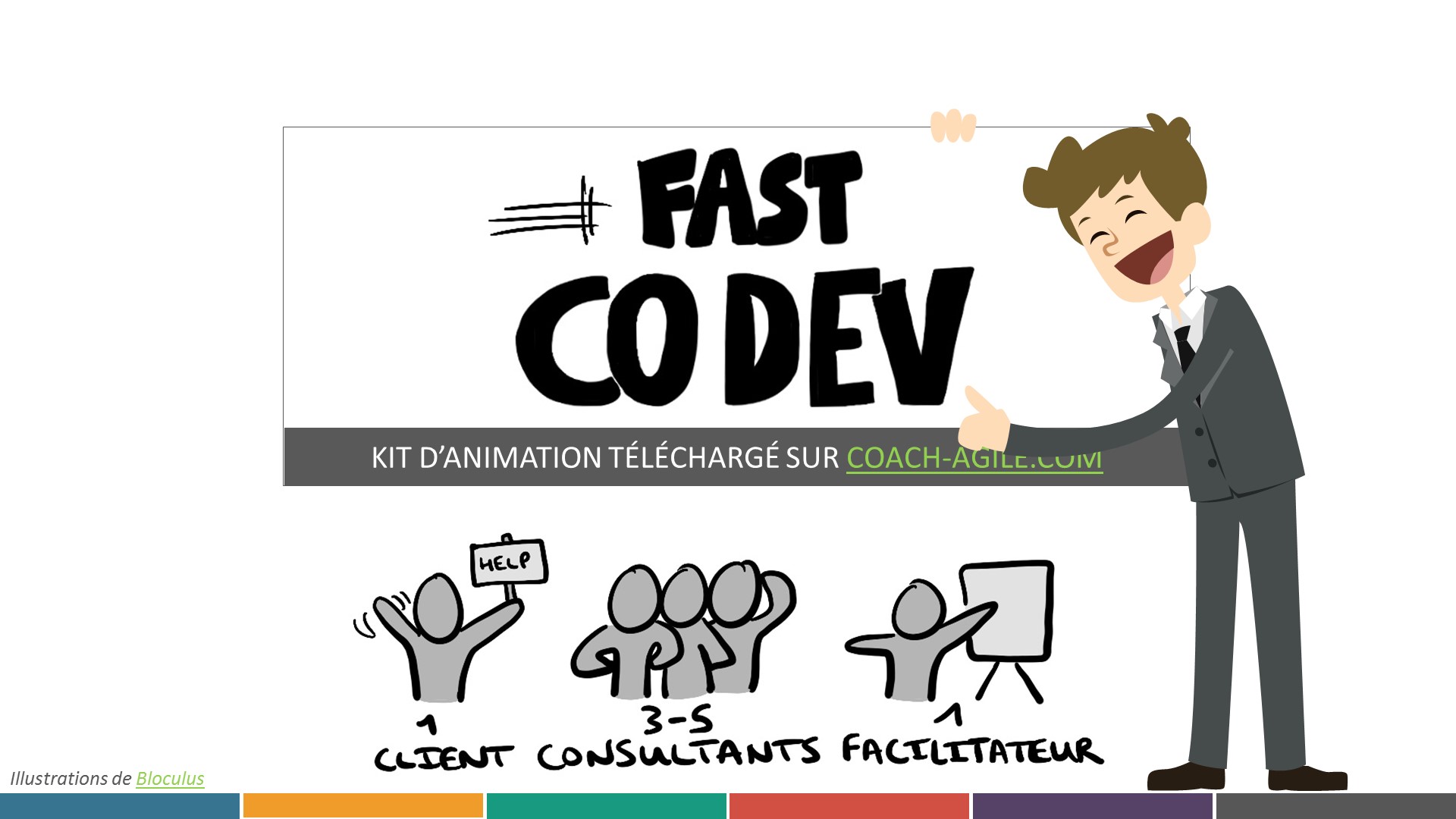 FAST CODEV - Coach agile