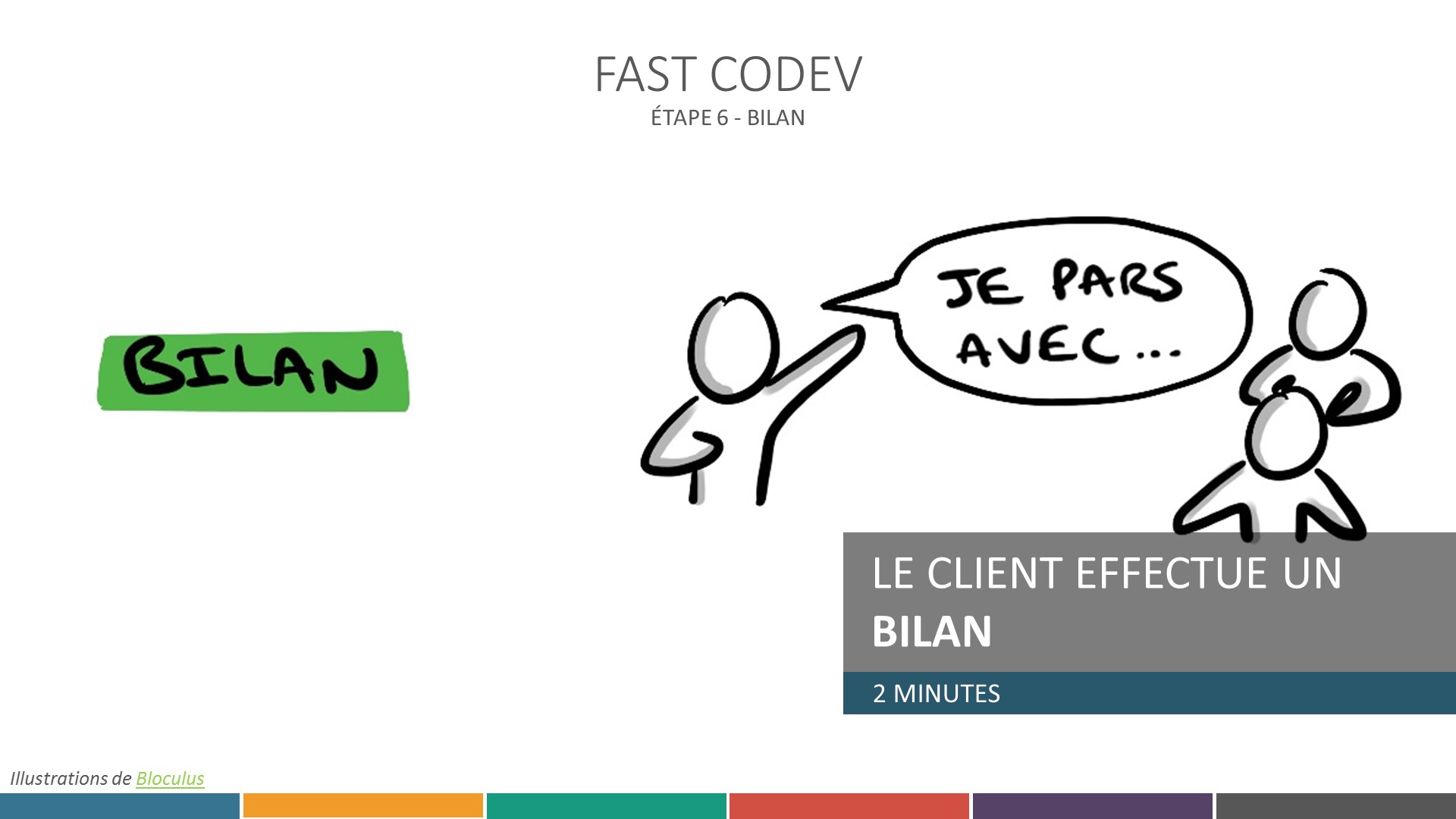 FAST CODEV - Coach agile