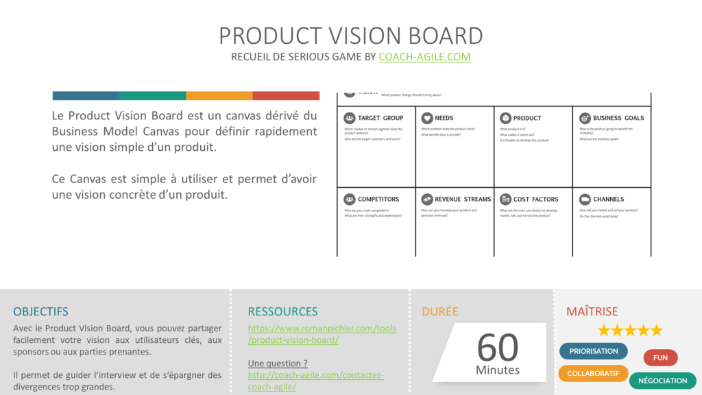 Le Product Vision Board - Coach agile