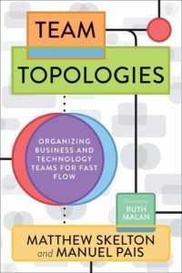 Team Topologies - Coach agile